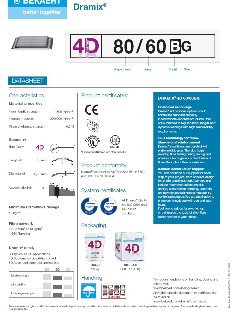Dramix 4D 80/60BG - Bosfa